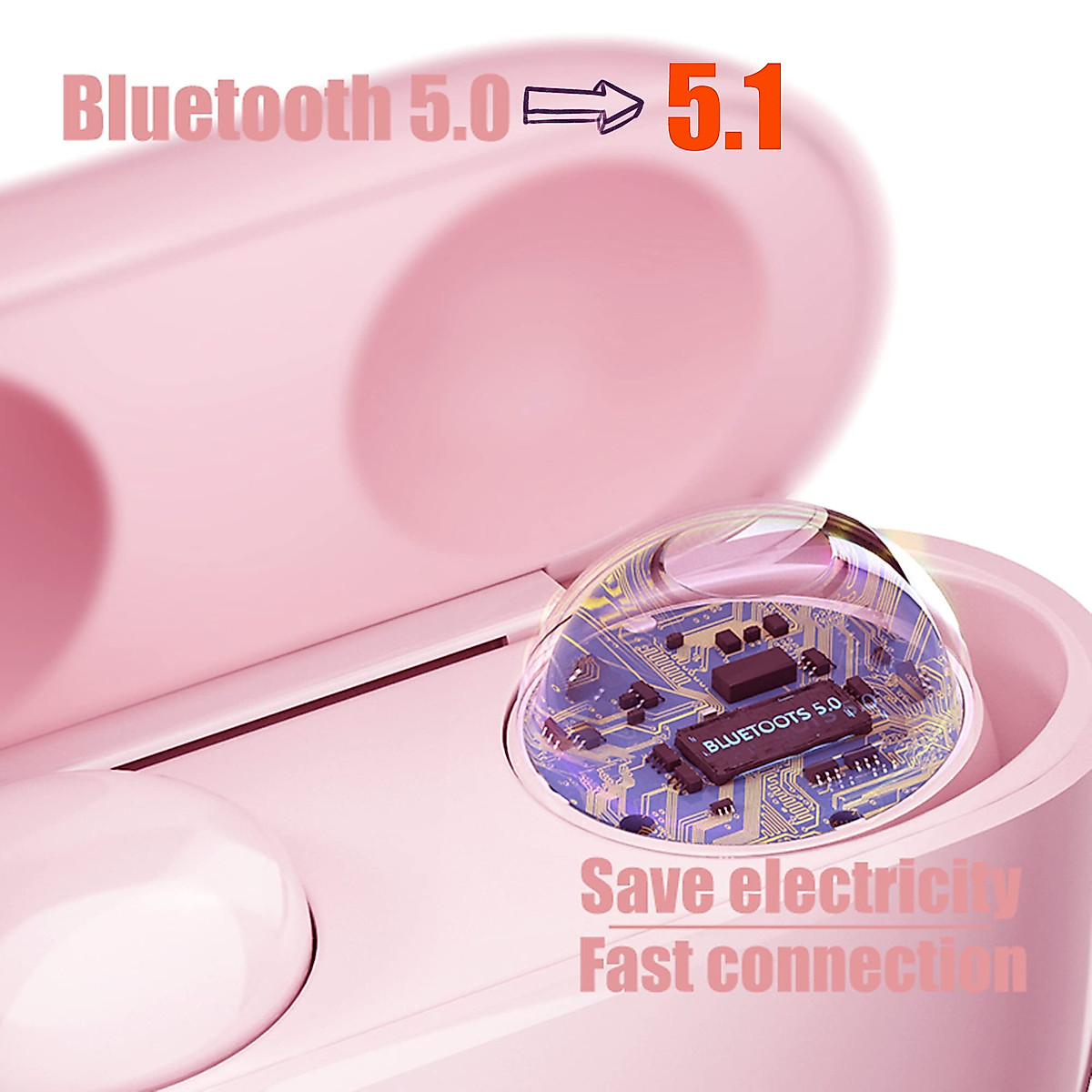 Hliavvei X13 Bluetooth Headset 5.1,Mini Invisible Headset, Bluetooth V5.1,Wireless Headset, Charging Case,Smart Touch,Microphone Talk,Super Battery Life,IPX5 Waterproof, in-Ear,Invisible earplug