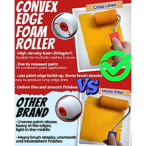 2 inch Paint Roller Kit, PinStone 16pcs Small Paint Roller Tray Set with High-Density Foam Paint Roller and 3/8” Nap Microfiber Covers, Mini Paint Rollers for Painting Walls, Cabinets, Craft, Touch-up