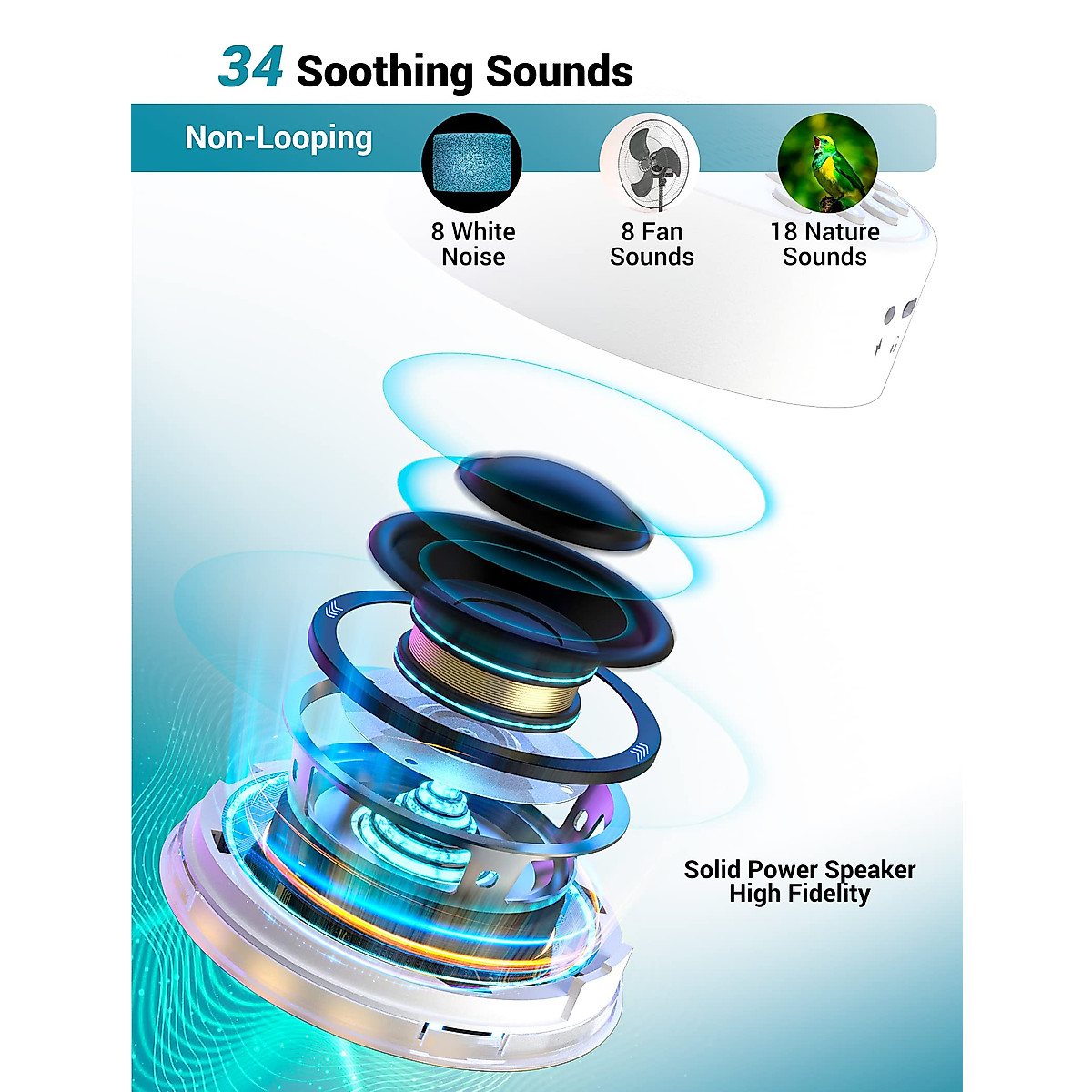 AIRSEE White Noise Machine for Baby Kids Adults, Portable 34 Soothing Sound Machine with Night Light, Rechargeable Compact Noise Machine for Home Office Travel Nursery Gift