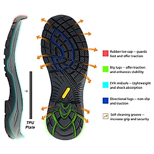 wantdo Men's Waterproof Hiking Shoes Wide Breathable Slip Resistant T Trekking Shoes Black