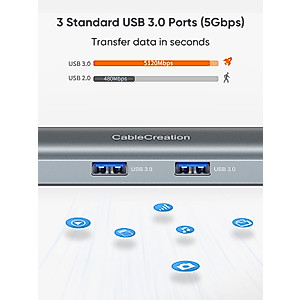USB C Hub Multiport Adapter, CableCreation 5-in-1 USB C Adapter Aluminum Shell with 4K HDMI, 1Gbps Ethernet, 3 USB 3.0 Ports for MacBook Pro/Air 2020/2019, iPad Pro 2020, Surface Go, XPS