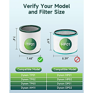 2-Pack TP01 TP02 Filter Replacement Kit for Dyson Pure Cool Air Purifier, H13 True HEPA Filter, Replace Part 968126-03
