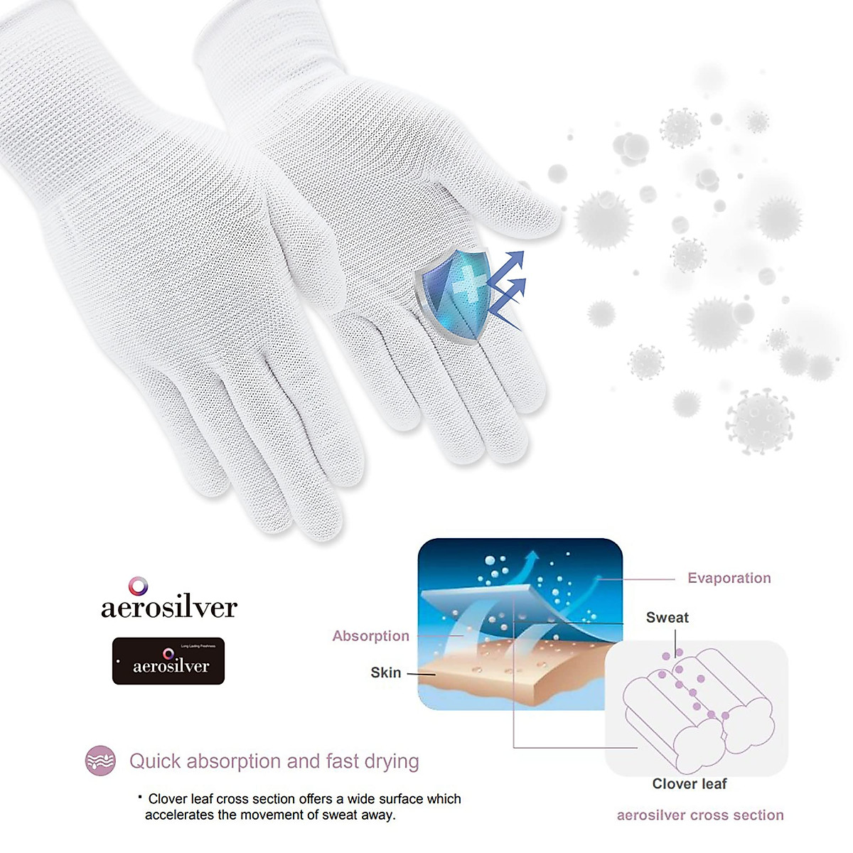 Youneedthat Eczema Aerosilver Safety Nitrile Glove Liners 20 Count, Seamless Non-slip Grip Food Prep Gloves, White(S,M,L) (Large (Pack of 20)