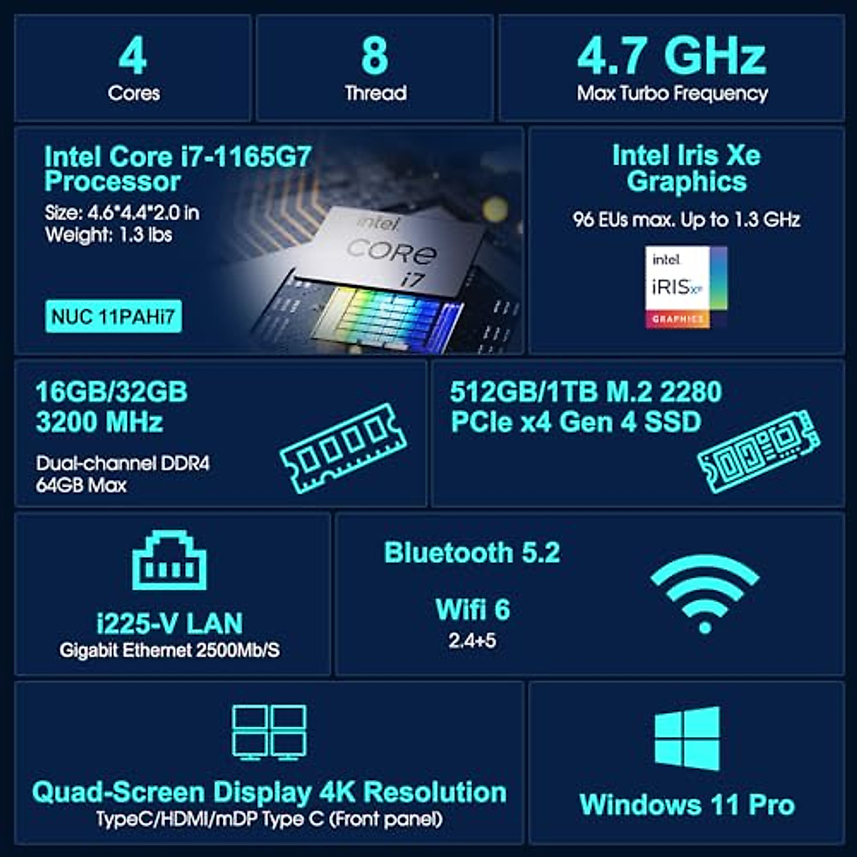 Intel NUC 11 NUC11PAHi7 Home&Business Desktop Mainsteam Kit, Barebone, Intel Core i7-1165G7 4-Core, 2.8 GHz–4.7 GHz Turbo, 28W Intel Iris Xe Graphics, with AC Cord. Add't Components Needed.