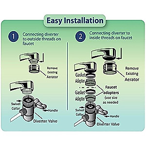 APEX Countertop Drinking Water Filter - Alkaline (White)