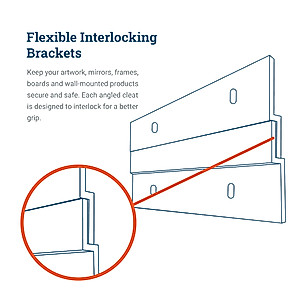 French Cleat Picture Hanger Kit 6 Inch - 3 Pairs - Small Z Bar Hanger Supports 50 lbs - Z Clip Mirror Hanging Hardware