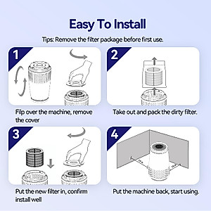 Air Purifiers for Home Bedroom, 3-in-1 HEPA Filter for Pets Dander Dust Pollen Smoke Odors, Quiet Air Cleaner with Sleep Mode, 12H Timer, Night Light, Aromatherapy, Safety Lock, Black