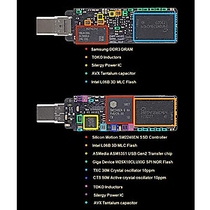CHIPFANCIER Thunderbolt3 USB3.1 GEN2 Type-C Solid State SSD Windows to GO WTG USB Flash Drive MAC&PC (256GB)
