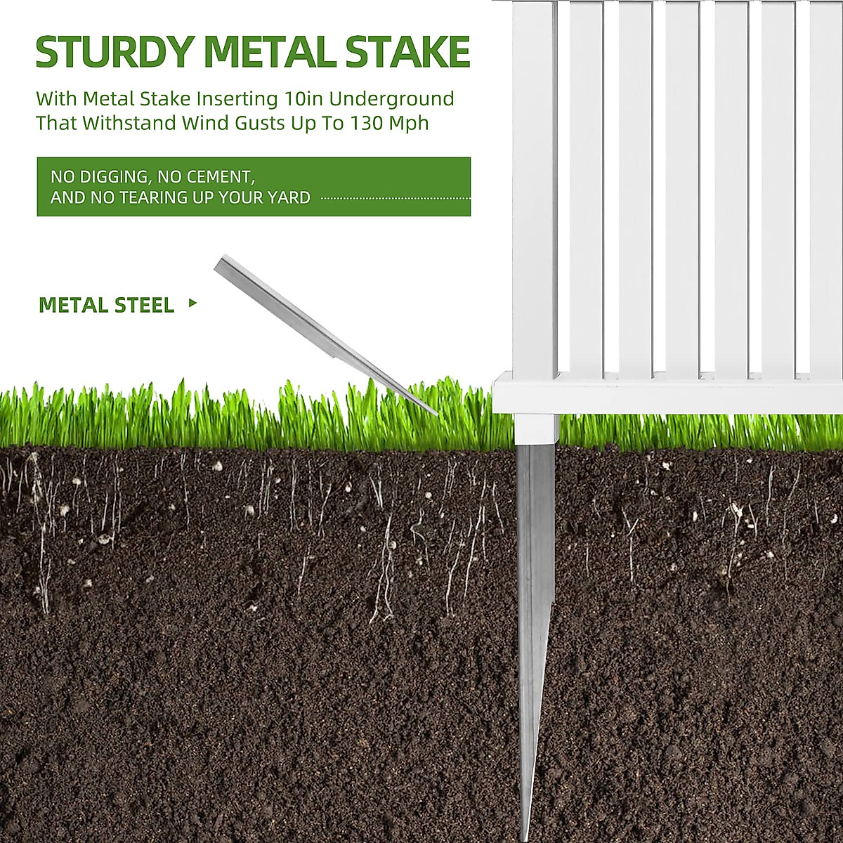 FLYYIBO Outdoor Privacy Screen, No Dig White Vinyl Privacy Fence Screen Kit for Pool Equipment Enclosure, Trash Can Enclosure for Outside (36" W x 48" H, 2 Panels)