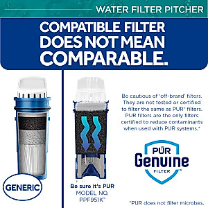 PUR PPT711B Ultimate Filtration Water Filter Pitcher, 7 Cup (Black)