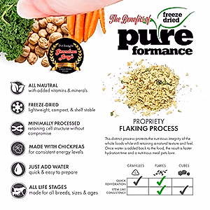 Grandma Lucy's PUREformance Dog Food, Grain Free and Freeze-Dried - Fish, 3 Pound Bag