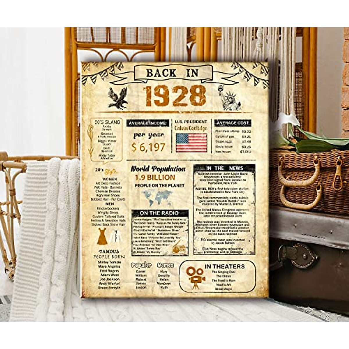 94th Birthday Party Decorations Supplies Anniversary Card Gifts for Man/women Turning 94Years Old Back in 1928 Print Frame Canvas 94th Birthday Card for Him or Her (11inchx14inch, 1928-canavs Frame)