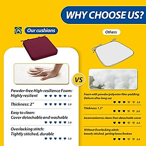 AAAAAcessories Square Chair Cushions with Ties and Removable Cover, 2" Thick Kitchen Chair Pads, Indoor Dining Room Chair Cushions, 16" x 16", 6 Pack, Wine Red