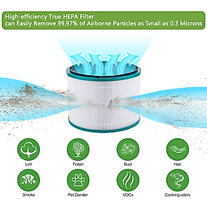 Star Maktion,2 Pack Air purifier filters replacements,High-Efficiency Activated Carbon,Compatible with Dyson DP01、DP03、HP00、HP01、HP02、HP03、Desktop Purifier,part number 968125-03