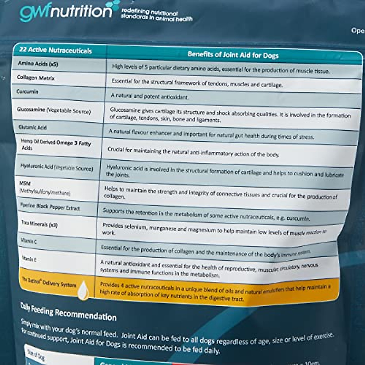 GWF Joint Aid For Dogs 500g