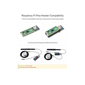 Waveshare SIM868 GSM/GPRS/GNSS Module for Raspberry Pi Pico Connection Data Transfer