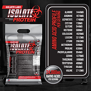 Goliath Labs Whey Protein Isolate [10 lbs/Strawberry] –Pure Protein Powder, 100% Cold Filtered, 24,000mg Amino Acids/Serving, Protein Mix for Muscle Strength (Packaging May Vary) – Diet & Nutrition