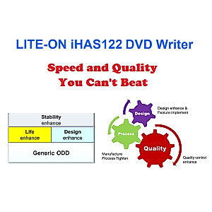 Digital Liteon IHAS122 22X SATA CD DVD/RW Dual Layer Internal Burner Drive Writer - Black (Bulk – Drive only)