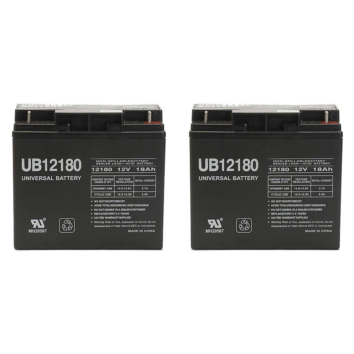 UPG 12V 18AH SLA Battery Replaces Pride Mobility Go-Go Elite Battery - 2 Pack