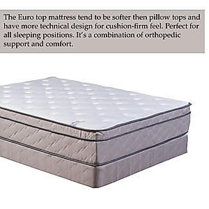 Greaton 13 Innerspring Eurotop Mattress and 4-inch Split Box Spring/Foundation Set with Frame No Assembly Required, Full XL, 53x79