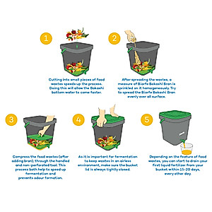 Biorfe Bokashi Indoor Compost Starter Kit All Seasons Bokashi Bran - Attractive Countertop Kitchen Odor Free Compost Bin - Composting Bucket Container with 2.2 lbs Organic Dry Bokashi Bran for Indoor