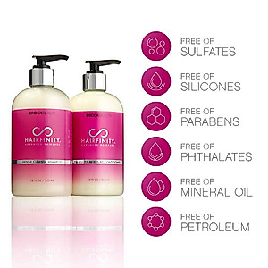 Hairfinity Cleanse and Condition Kit - Shampoo & Conditioner Set - Sulfate & Silicone Free - Best for Damaged, Dry, Curly & Frizzy Hair - Thickening for Fine/Thin Hair Safe for Color & Keratin Treated