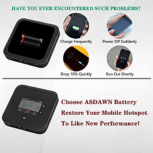 5040mAh W-20 Battery Replacement for Netgear Nighthawk 5G WiFi 6 Mobile Hotspot, AT&T Netgear Nighthawk M5 MR5000 MR5100 MR5200 MR5200-100EUS Mobile Hotspot Router, Model No: W-20