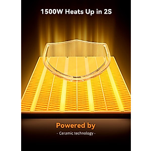 GiveBest Space Heater, 1500W Portable Electric Heaters for Indoor Use, Heater for Office with Remote Thermostat, ECO Mode, 12H Timer, Quiet Safe Small Heater for Bedroom Living Room