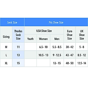 thorlos mens Kx Max Cushion Crew Hiking Socks, Black, Large US