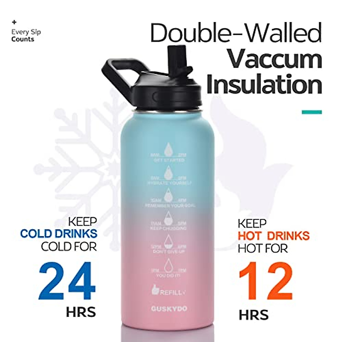 GUSKYDO 32 oz Vacuum Insulated Stainless Steel Water Bottle with Straw & Spout Lid -Leak Proof Water Bottle with Times Marker to Drink - Hot &Cold Double Wall Thermos Sports Water Flask (Pink/Blue)