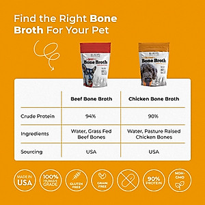 BLUEBIRD PROVISIONS Chicken Bone Broth for Dogs - Dog Safe Bone Broth - Delicious Bone Broth Powder for Dogs - Bone Broth for Cats - Bone Broth Without Onion and Garlic - Chicken Broth for Dogs