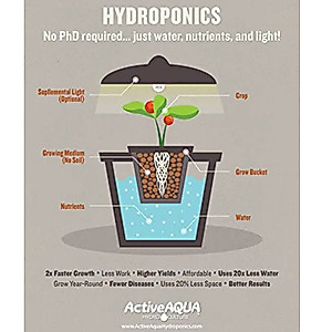 Hydrofarm AAPW1000 92-Watt 1000 GPH Indoor/Outdoor Hydroponic Aquarium Pond 6ft Power Cord for 55 Gallon Reservoirs Submersible Water Pump, 1000-GPH, Black