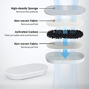 16 Pcs Cat Water Fountain Filters, Replacement Filters for 3.2L/108oz Stainless Steel Pet Fountain Carbon Filters for Automatic Dog Water Dispenser 8pcs Carbon Filters + 8pcs Sponges