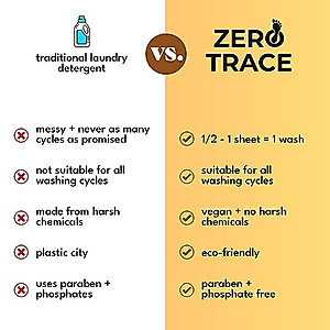 Zero Trace Laundry Detergent Sheets (72 Loads, Fresh Scent) Plastic Free Eco-friendly Safe for Sensitive Skin (Active Wear)