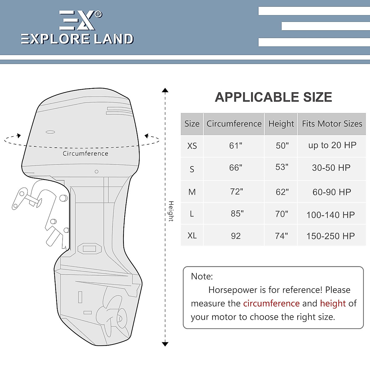 Explore Land Fade Resistant Full Outboard Motor Cover - Waterproof 600D Heavy Duty Boat Engine Covers Fit for Motor up to 20 HP, Black
