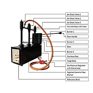 Triple Burner Gas Propane Forge Furnace Blacksmith Knife making w/ 1 Door