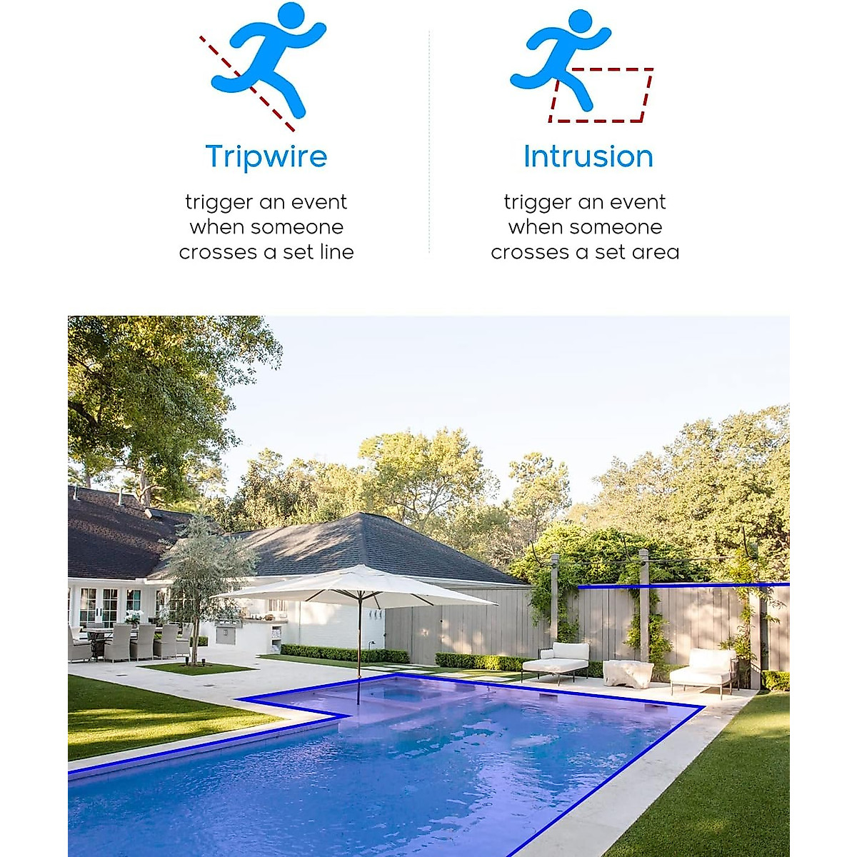 VALUCAM 4K PoE Camera Outdoor, 4K 8MP Starlight Network IP Turret Camera, AI Human/Vehicle Detection, 2.8mm Wide Angel Len, 100ft Night Vision, Built-in Audio, IP67 Weatherproof