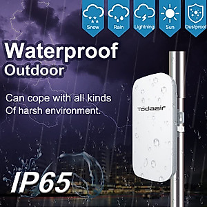 TODAAIR Outdoor WiFi Extender，WiFi Booster and Signal Amplifier，Internet Booster，Wireless Bridge，Up to 1200Mbps Dual Band WiFi Repeater ，Covers Up to Least 3440 Sq. ft and 30 Devices