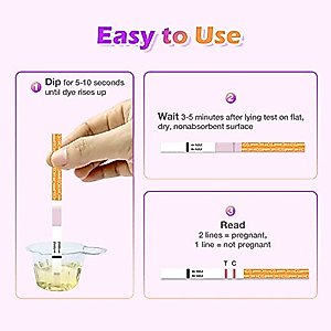 Premom Pregnancy Test Strips- 30 Pack Early Detection Pregnancy Test Kit Powered by Premom Ovulation Predictor iOS and Android APP