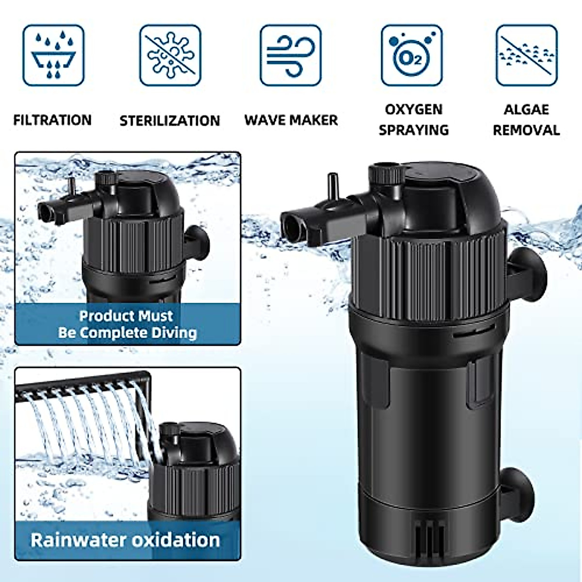 UV Filter for Aquarium, 3W Mini Internal UV with Power Head, 105 GPH 5 in 1 Fish Tank Aqua Filter, Green Water Killer Filter, Submersible Aqua Pump