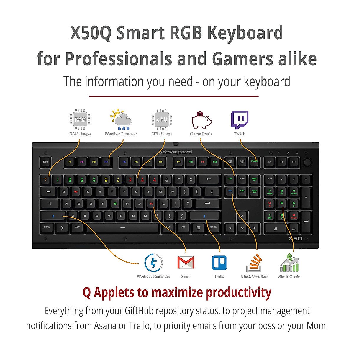 Das Keyboard X50Q Programmable RGB Mechanical Keyboard for Work & Gaming, Soft Tactile Mechanical Switches, Pre-Built Q Applets, Palm Rest, Volume Knob, Aluminum Top (104 Keys, Black)