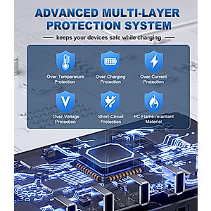 Charging Station for Multiple Devices, Honcila 6 in 1 Multi Charger Station Charging Dock for Cellphone Tablet iPhone iPad and More - 50W Charging Station Organizer with 6 Mixed Charging Cables