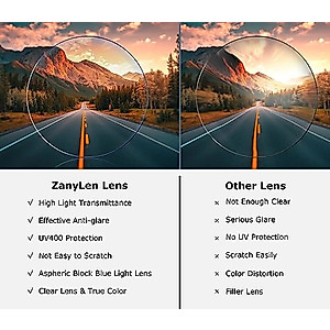 ZanyLen Vintage Blue Light Glasses for Women, Computer Reading/Gaming/Phones Eyeglasses, Anti-Glare/UV400/Eye Strain, Glitter Cat-Eye Champagne Frame