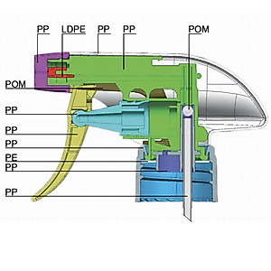 Premo Guard White Trigger Replacement Sprayer. 6.5" Dip Tube. Off/Spray/Stream Selector. Fits Bottle Closure 28/400.