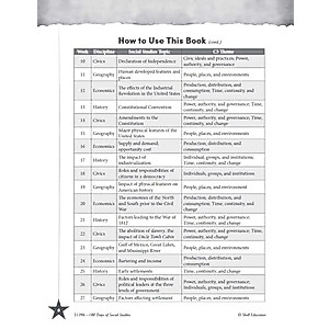 180 Days: Social Studies, Civics for 4th Grade Practice Workbook for Classroom and Home, Cool and Fun Practice Created by Teachers (180 Days of Practice)