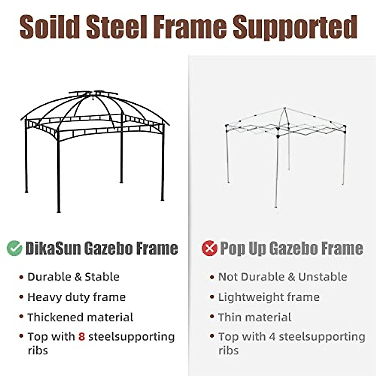 DikaSun Gazebo 10x12 Steel Frame Double Vent Waterproof Roofs Outdoor ...