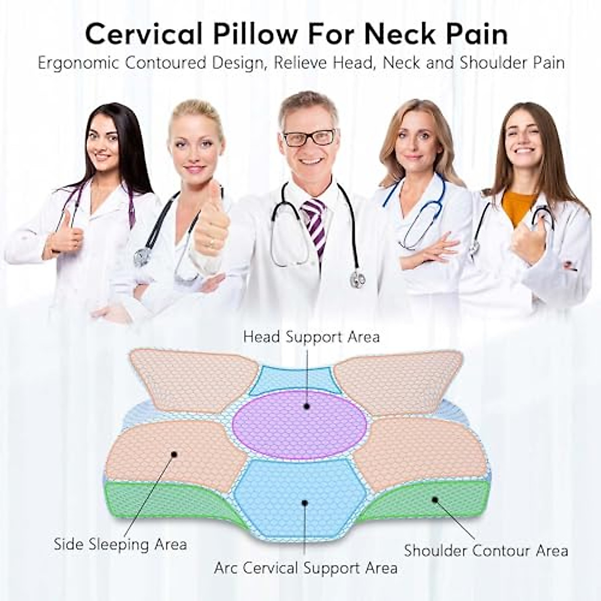 Anvo Cervical Pillow for Neck Pain Relief - Pillow for Neck and Shoulder Pain - Neck Pillows for Pain Relief Sleeping- Memory Foam Side Sleeper Pillow- Contour Orthopedic Pillow - Blue, Soft