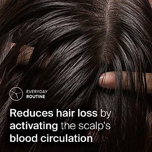 Sebamed Scalp Activating Shampoo for Thinning Hair Supports Natural Hair Growth Helps Fight Hair Loss Dermatologist Recommended 6.8 Fluid Ounces (200 Milliliters) Pack of 2