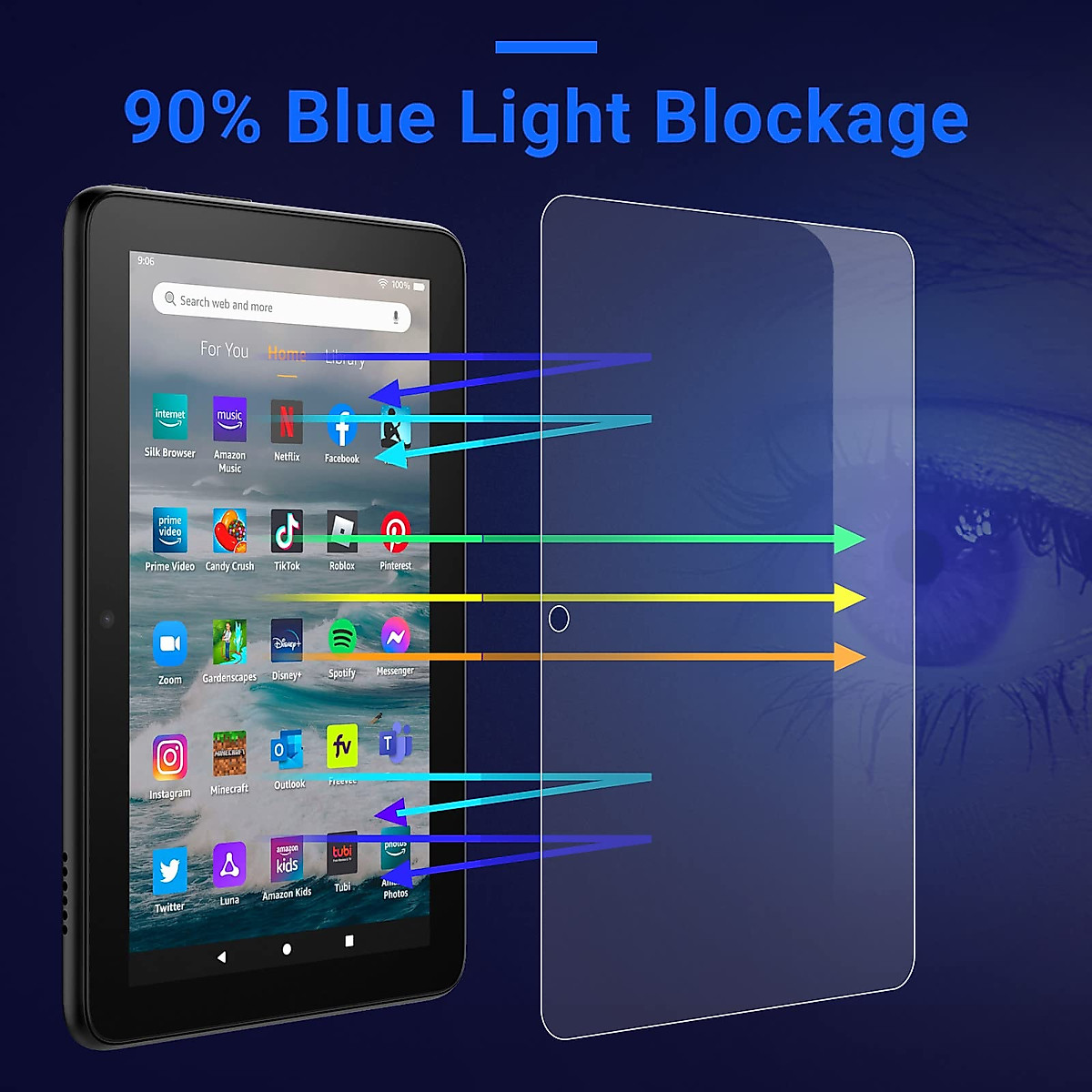 MoKo Anti Blue Light Screen Protector for Amazon All-New Kindle Fire 7 Tablet, (2022 Release -12th Generation) Latest Model 7", [2-Pack] Eye Protection Premium PET Film Screen Protector, Blue