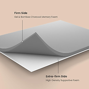 BedStory Extra Firm Mattress Topper Queen Size 3 Inch - Memory Foam Mattress Topper for Back Pain Relief - Gel & Bamboo Charcoal Infused Cooling Pad - Ergonomic Bed Topper, CertiPUR-US Certified